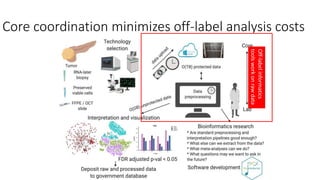 Bioinformatics workflows and study design | PPTX