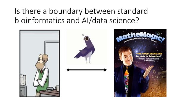 Bioinformatics workflows and study design | PPT Bioinformatics workflows and study design | PPT