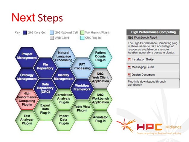 Bioinformatics with HPC Midlands | PPT
