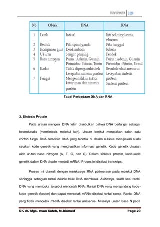 Bioinformatika | DOCX