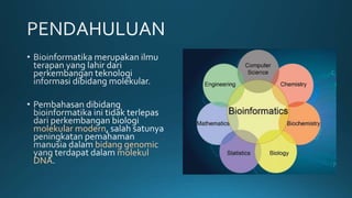 BIOINFORMATIKA.pptx