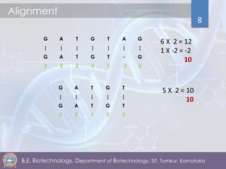 Bioinfromatics - local alignment | PPTX | Science