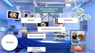 Bioingenieria | PPTX