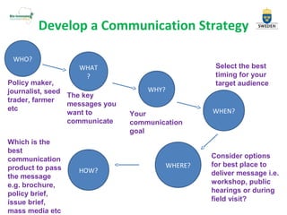 Effective science communication in contemporary research environment | PPT