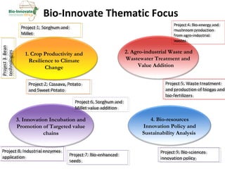 Delivering biosciences innovations to the market place: Bio-Innovate ...