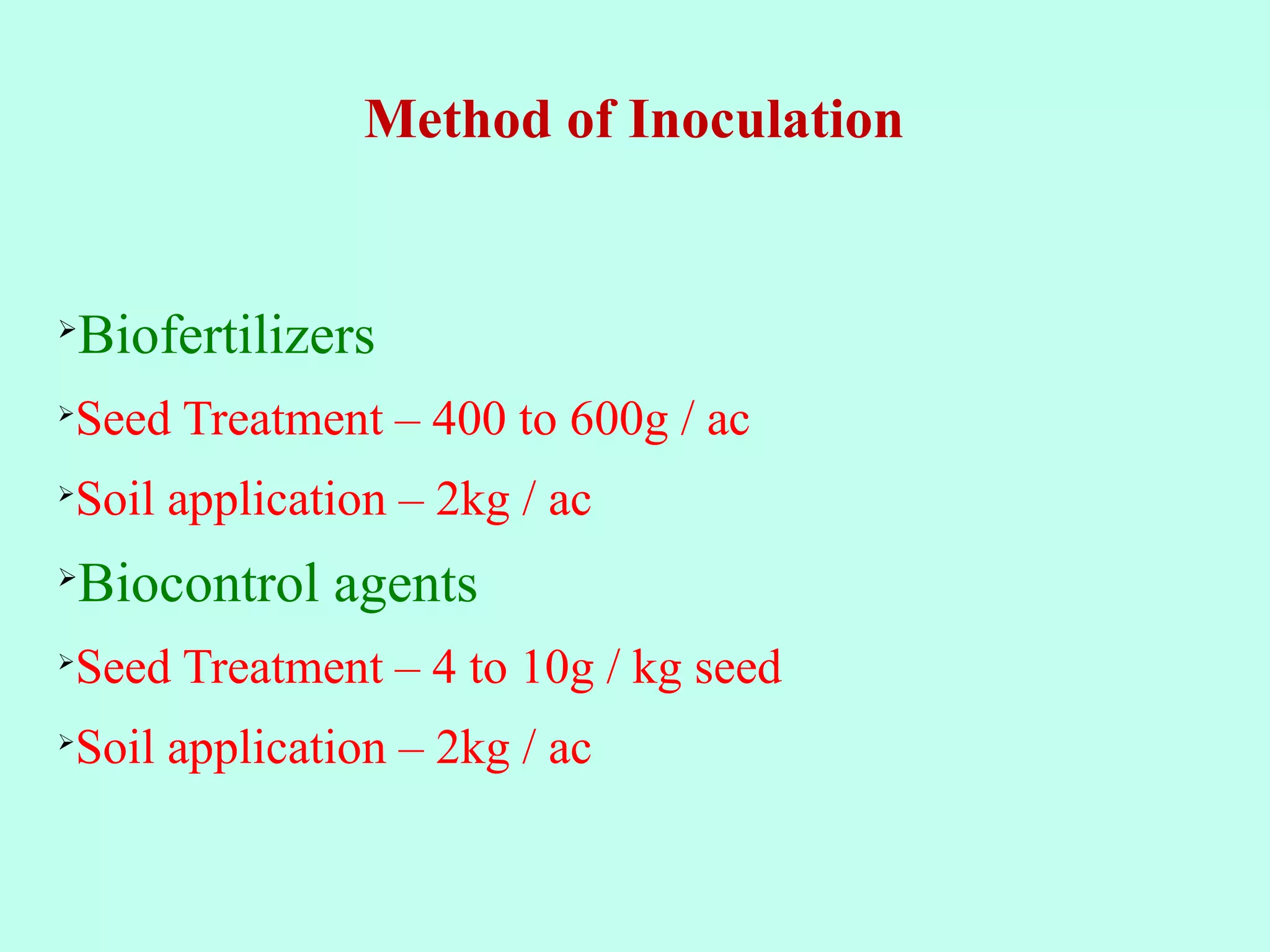 Bioinoculants (ss) | PPT