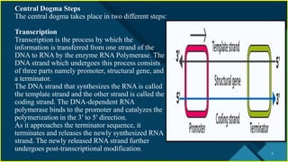 Central dogma of molecular biology .pptx