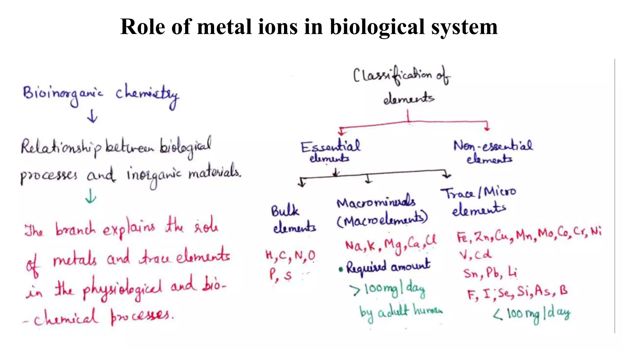 Bioinorganic chemistry by Dr Geeta Tewari | PPTX | Chemistry | Science