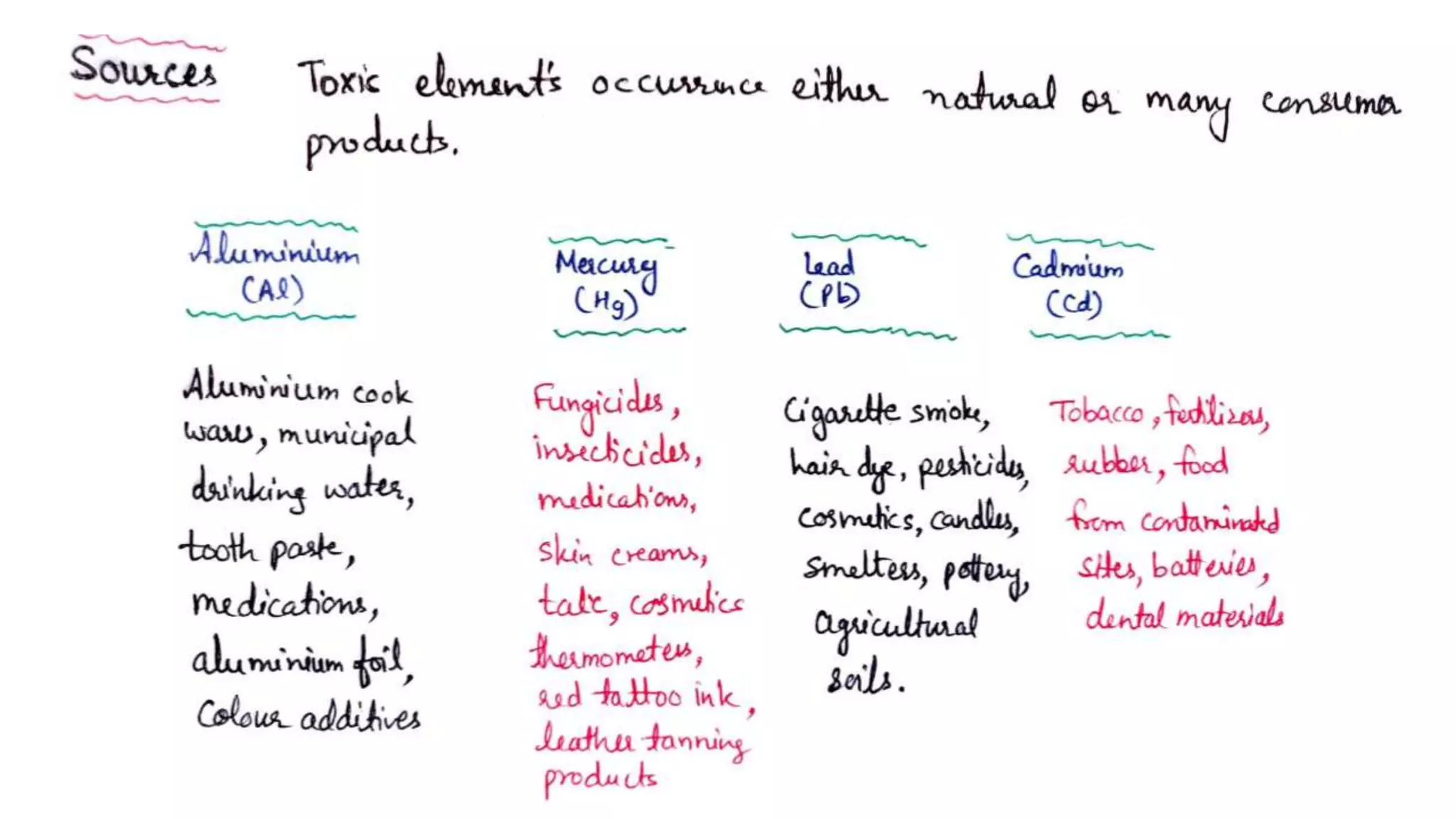 Bioinorganic chemistry by Dr Geeta Tewari | PPTX | Chemistry | Science