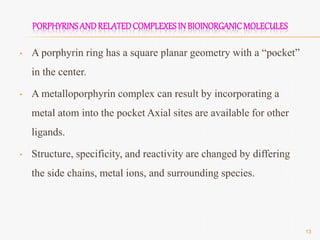 Bioinorganic Chemistry.pptx