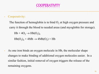Bioinorganic Chemistry.pptx