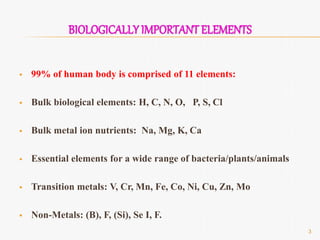 Bioinorganic Chemistry.pptx