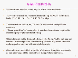 Bioinorganic Chemistry.pptx