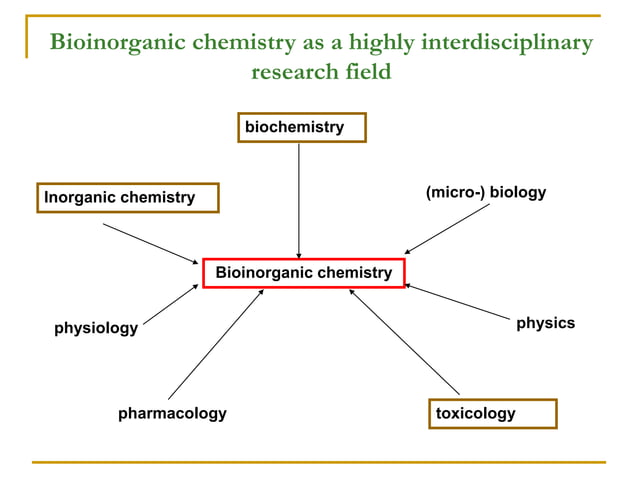 Bioinorganic chemistry1.ppt