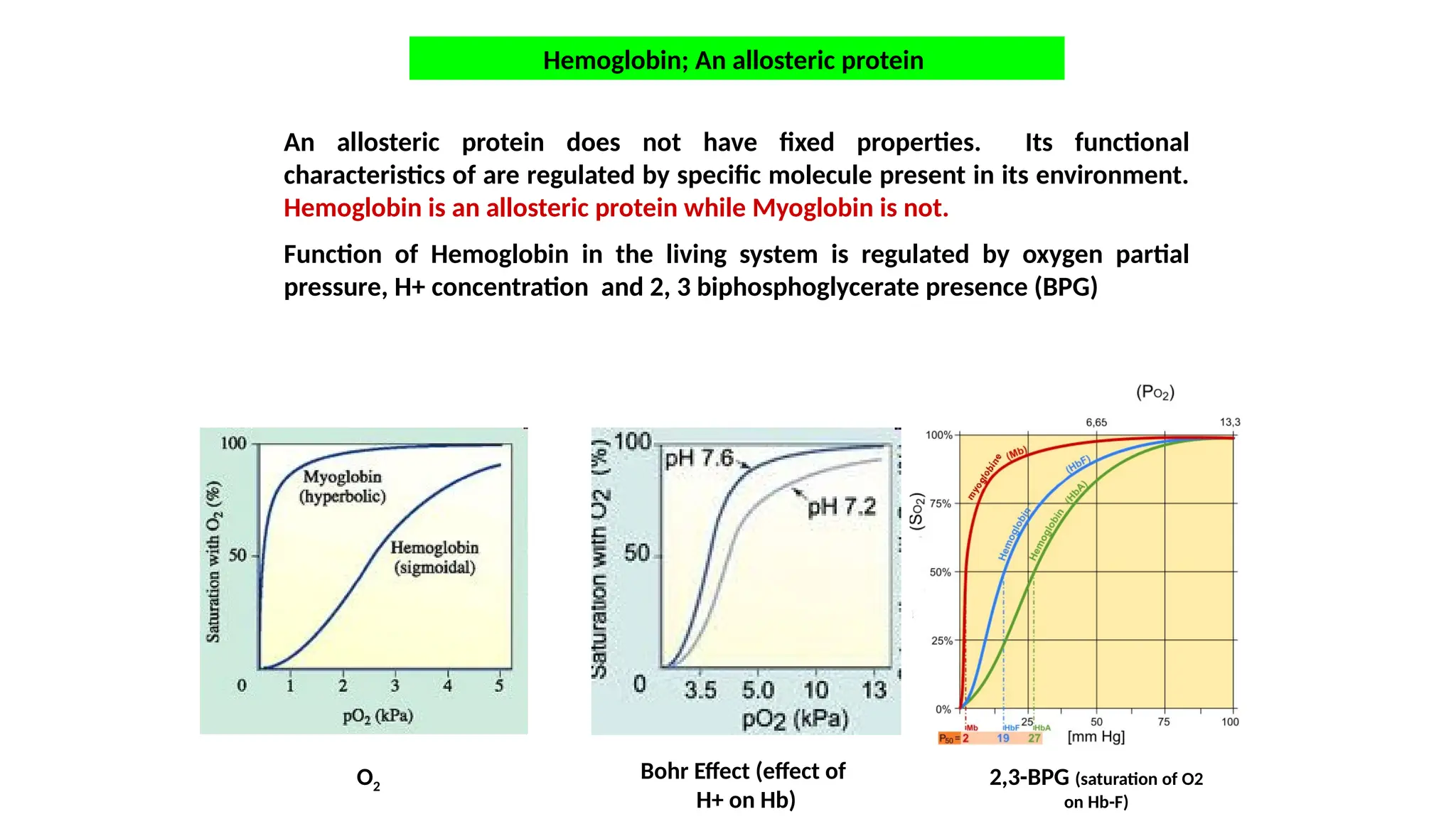 Bioinorganic chemistry bio science_CY204.pptx