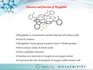 Bio Inorganic Chemistry ppt.pptx