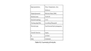 BIOINSPIRED ALGORITHM FOR ESTIMATING DRYING PARAMETERS FOR PLANTAIN.pptx