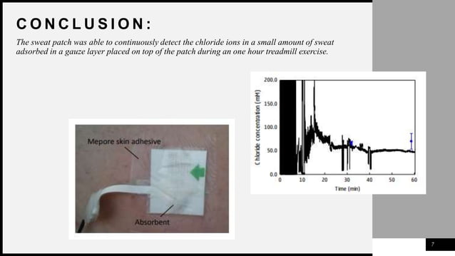 Bioinstrumentation research | PPT
