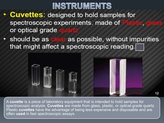 Bioinstrumentation Ppt || Spectroscopy || Spectrophotometry || E. M ...