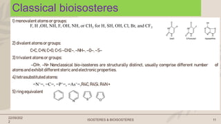 bioisosteres.pptx