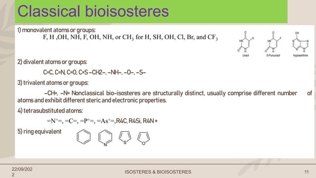 bioisosteres.pptx