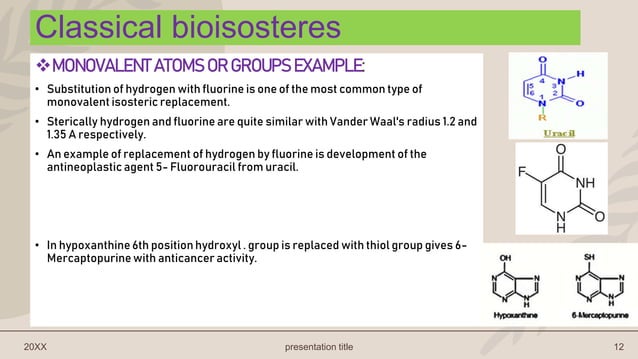 bioisosteres.pptx