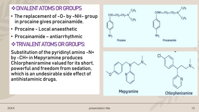 bioisosteres.pptx