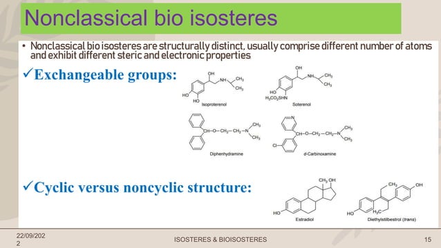bioisosteres.pptx