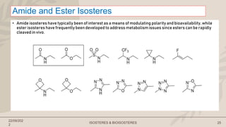 bioisosteres.pptx