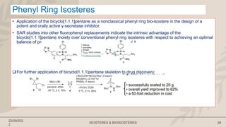 bioisosteres.pptx