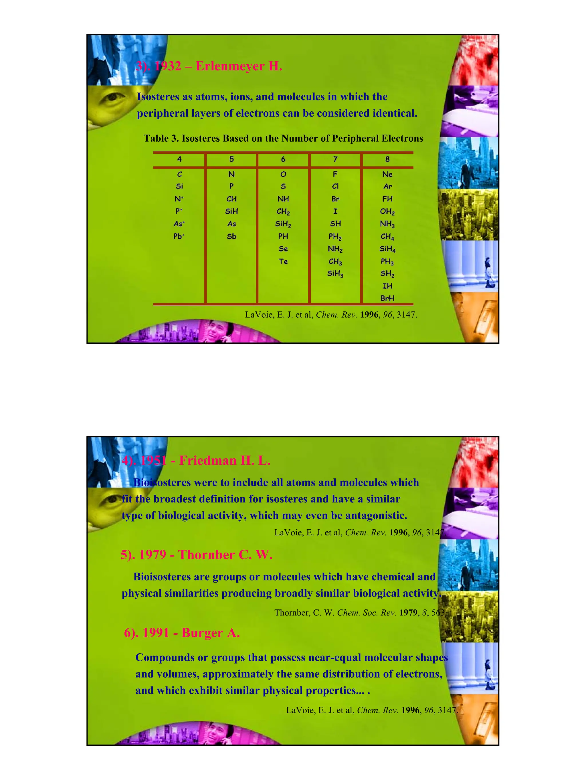 Bioisosterism in drug design for final year undergraduate student | PDF