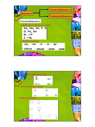 Bioisosterism in drug design for final year undergraduate student | PDF