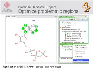Building a flexible infrastructure with Bioclipse, open source, and ...