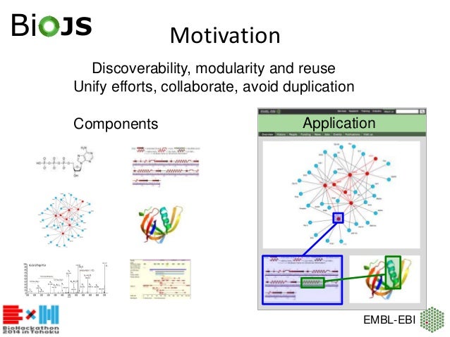 Bio js2 short_introduction