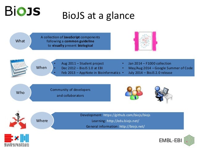 Bio js2 short_introduction