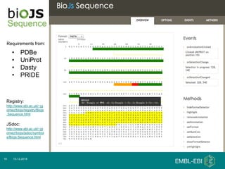 BioJS for representing biological information | PPT