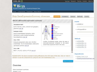 BioJS for representing biological information | PPT