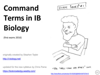biok-commandtermsibbiology-140927204508-phpapp01.pptx