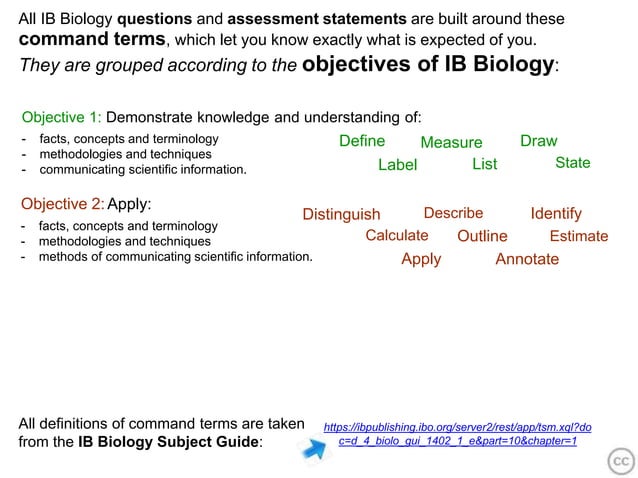 biok-commandtermsibbiology-140927204508-phpapp01.pptx