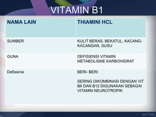 biokatalisator (enzim vitamin mineral.ppt