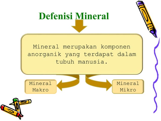 Biokimia mengenai mineral | PPTX