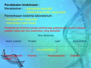 Bahan Ajar BIOKIMIA Pada Keperawatan.ppt