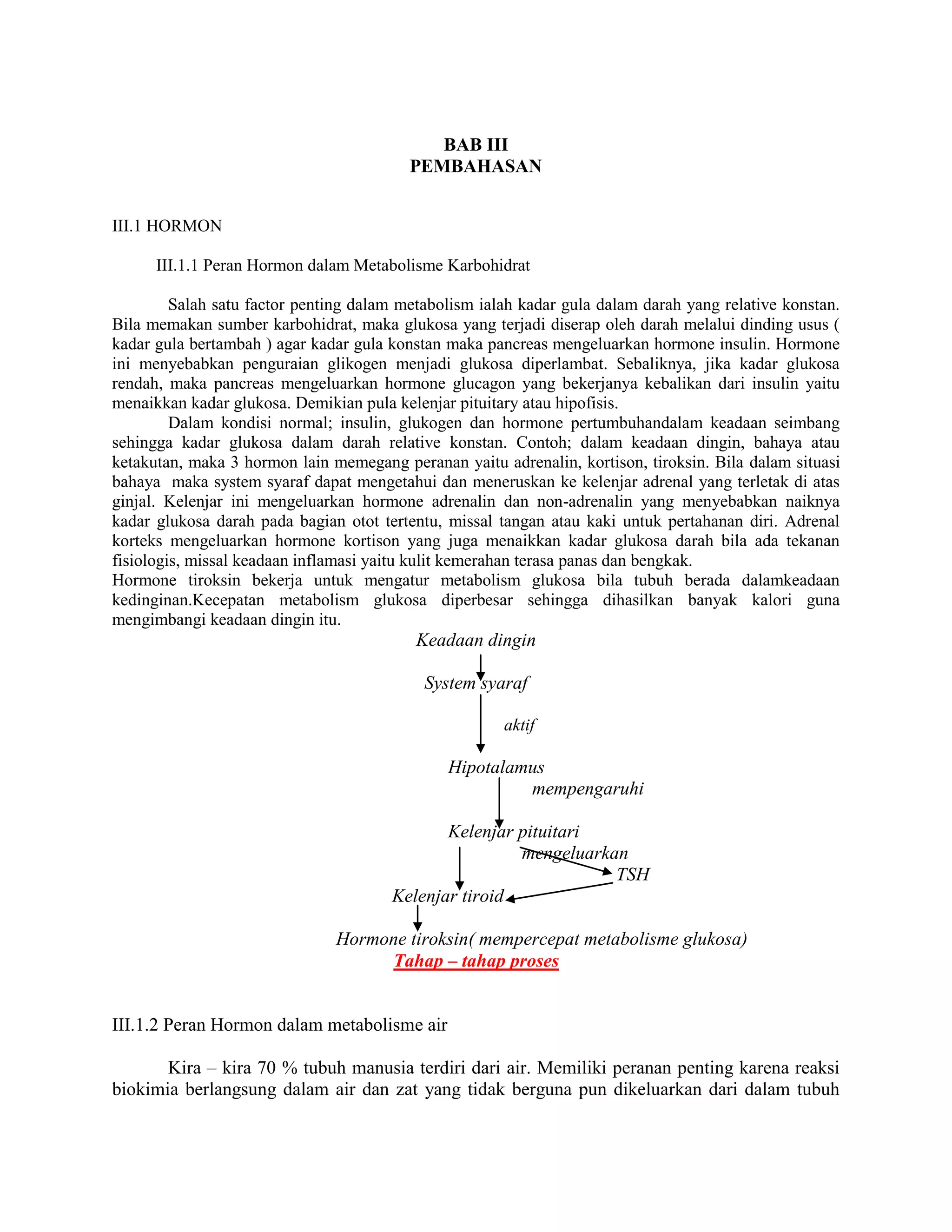 makalah peranan hormon , enzim dan asam nukleat pada metabolisme tubuh ...