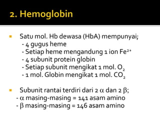 Biokimia darah | PPTX