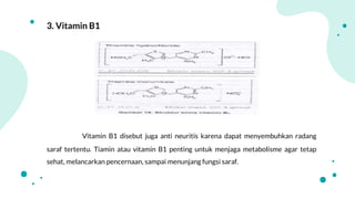 Biokimia_Kelompok 3_Vitamin PPT.pptx