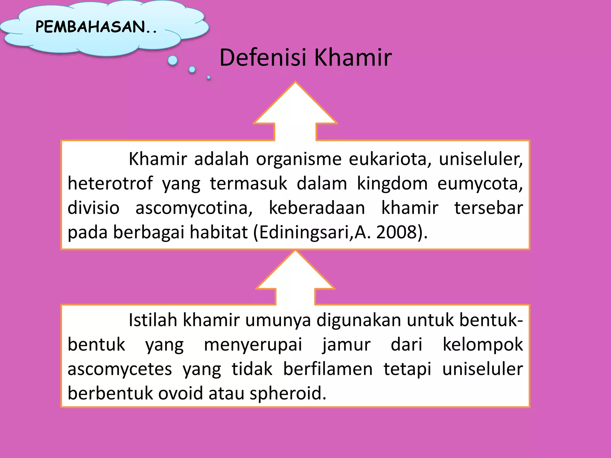 Biokimia khamir awari susanti | PPTX