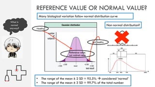 Biokimia klinik week 2 | PDF