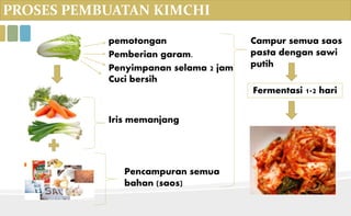 Biokimia pangan lanjutkimch1) | PPTX