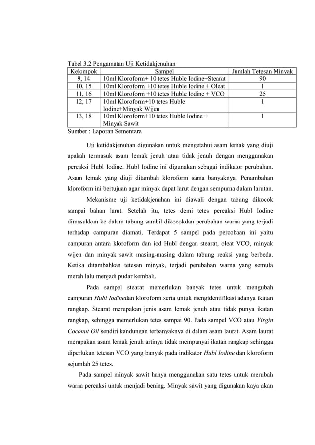 Laporan Biokimia ITP UNS SMT3 Lipida | DOCX