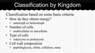 Biol - Unit 9 (Taxonomy) Biology (Classification of living thing ...